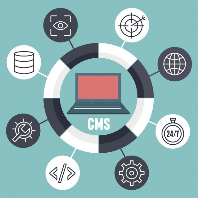 4 Ways Website CMS Tools Can Enhance Brand Awareness